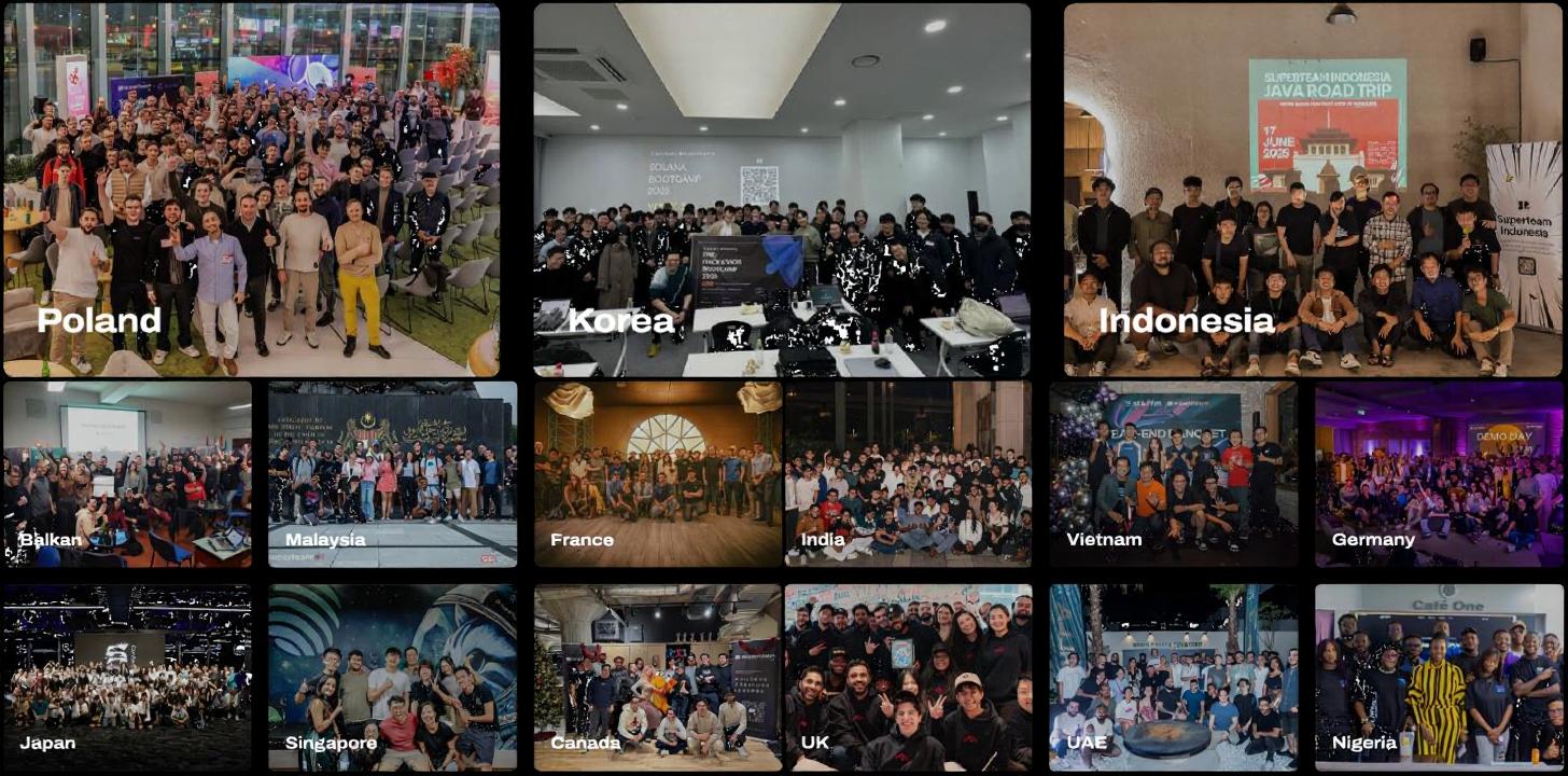 The Bakery - Made by Superteam France | Écosystème Solana